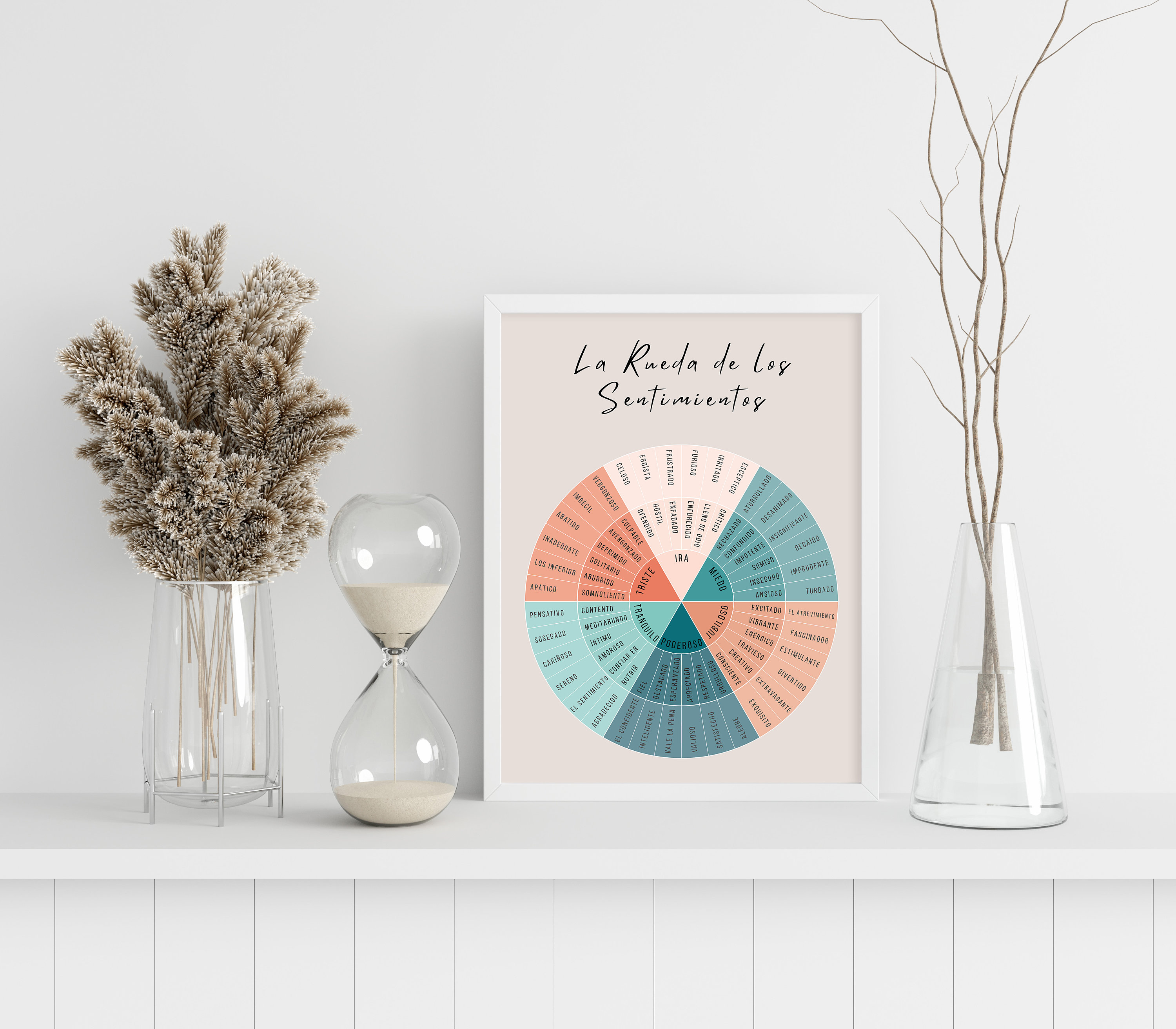 Spanish Feeling Wheel Wheel of Feelings, Emotions, Emotion Regulation ...