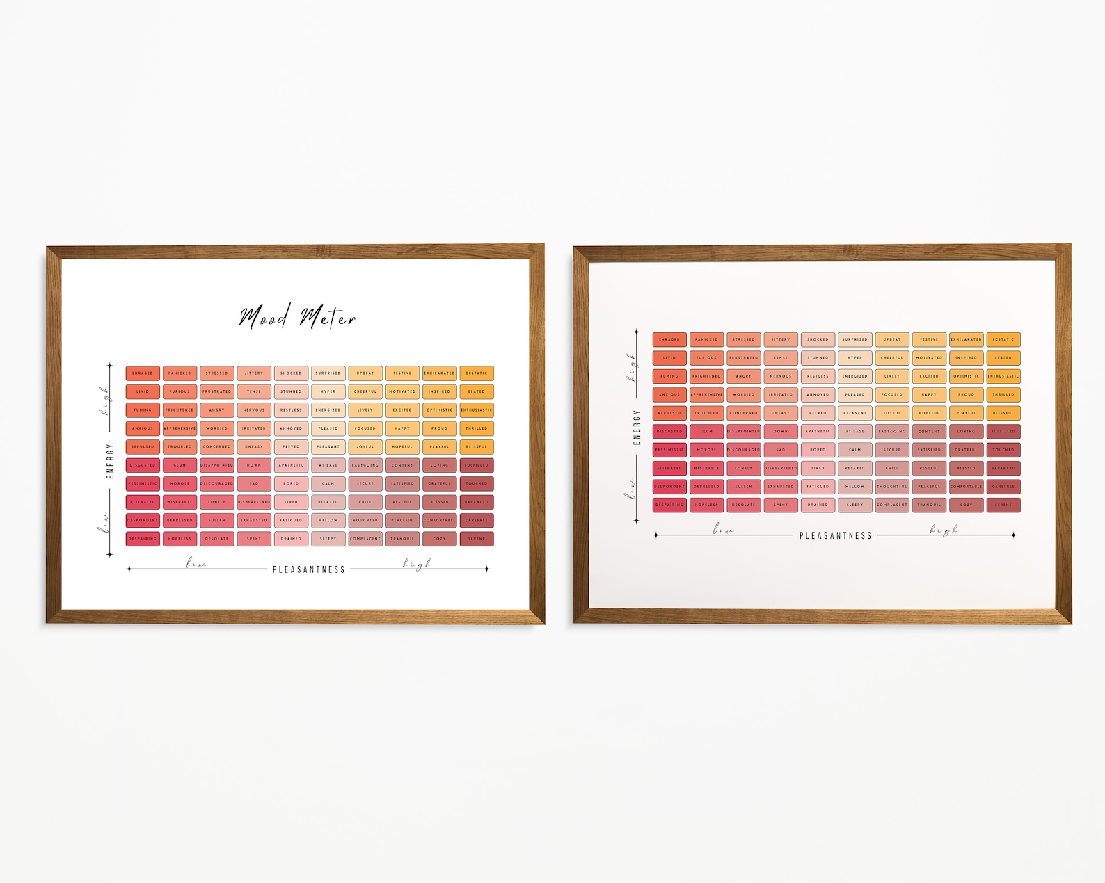 Mood Meter | Feelings Chart, Mental Health, Mindfulness, Therapy Print ...