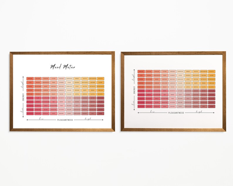 Mood Meter | Feelings Chart, Mental Health, Mindfulness, Therapy Print ...