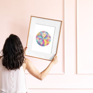 Communication Wheel | Non Violent Communication, NVC, Personal Growth ...