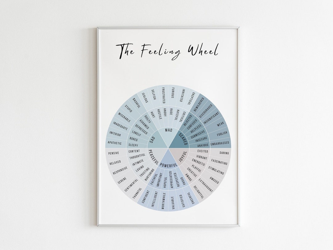 Feeling Wheel| Mental Health, Dialectical Behavior Therapy,mindfulness ...