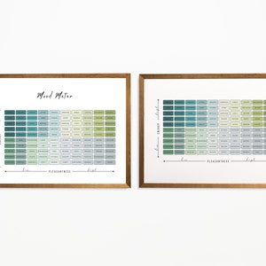 Mood Meter | Feelings Chart, Mental Health, Mindfulness, Therapy Print ...