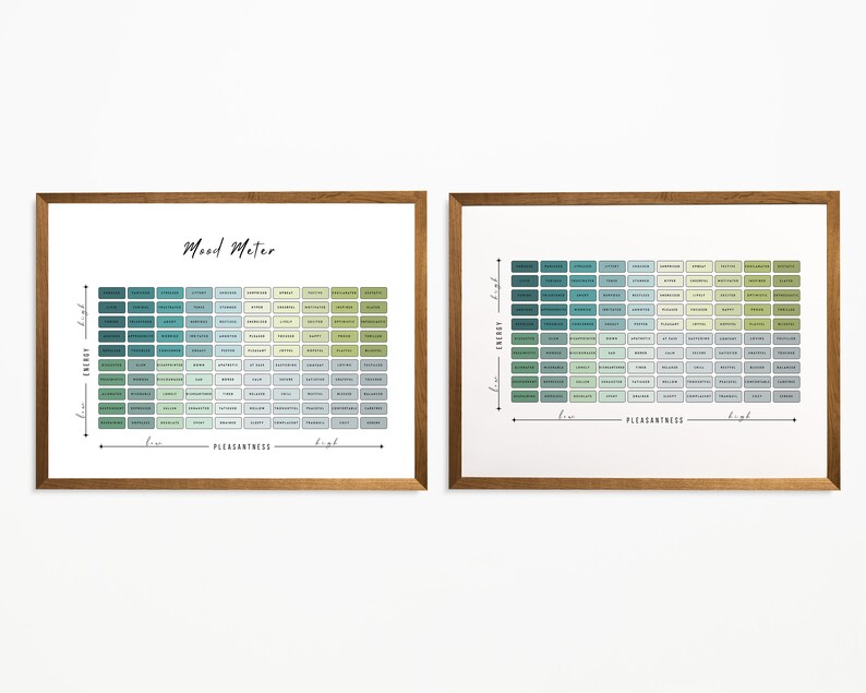 Mood Meter Feelings Chart Mental Health Mindfulness - Etsy