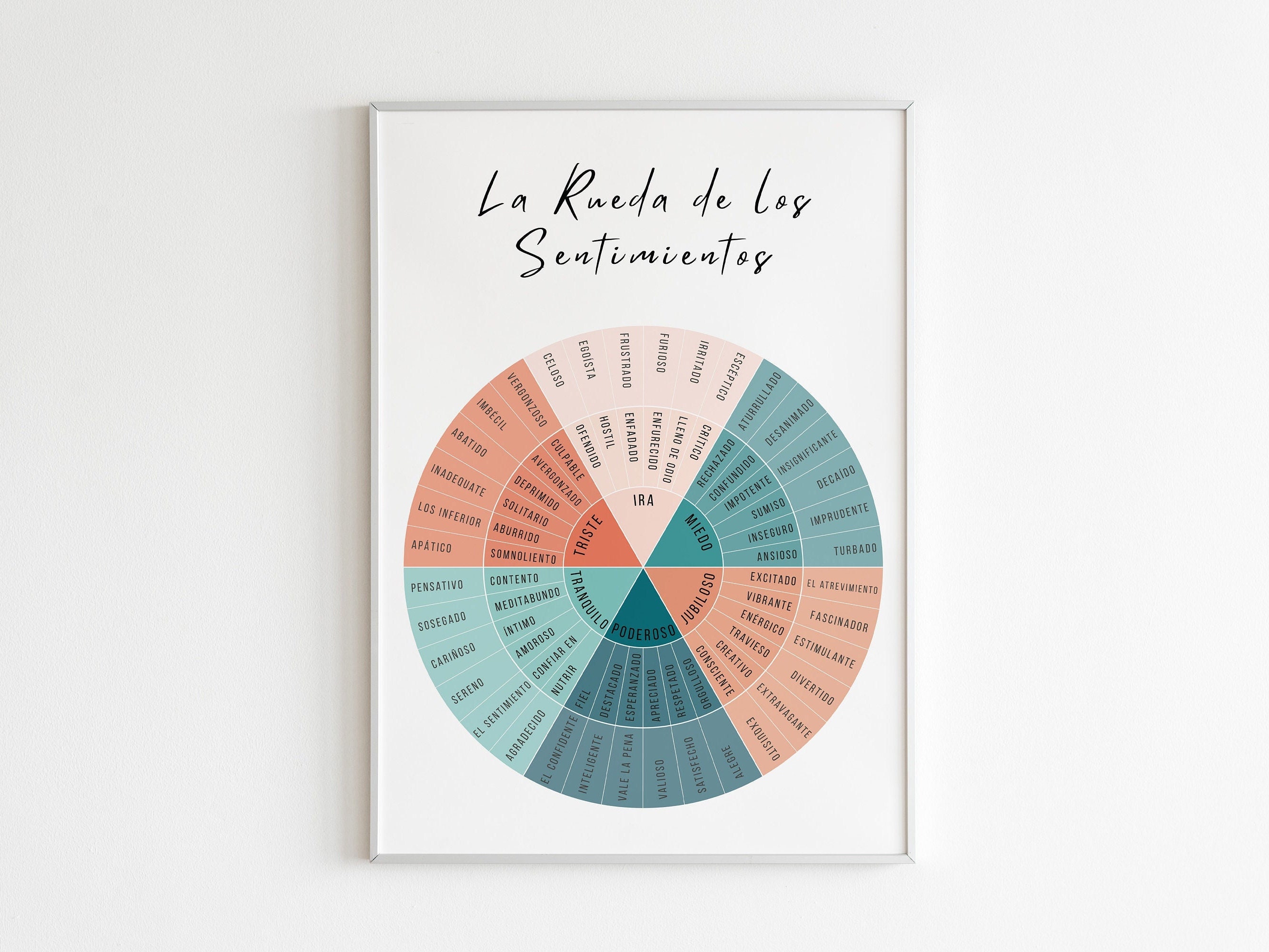 Spanish Feeling Wheel | Wheel of Feelings, Emotions, Emotion Regulation ...
