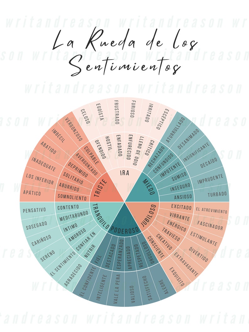 Spanish Feeling Wheel Wheel of Feelings, Emotions, Emotion Regulation ...
