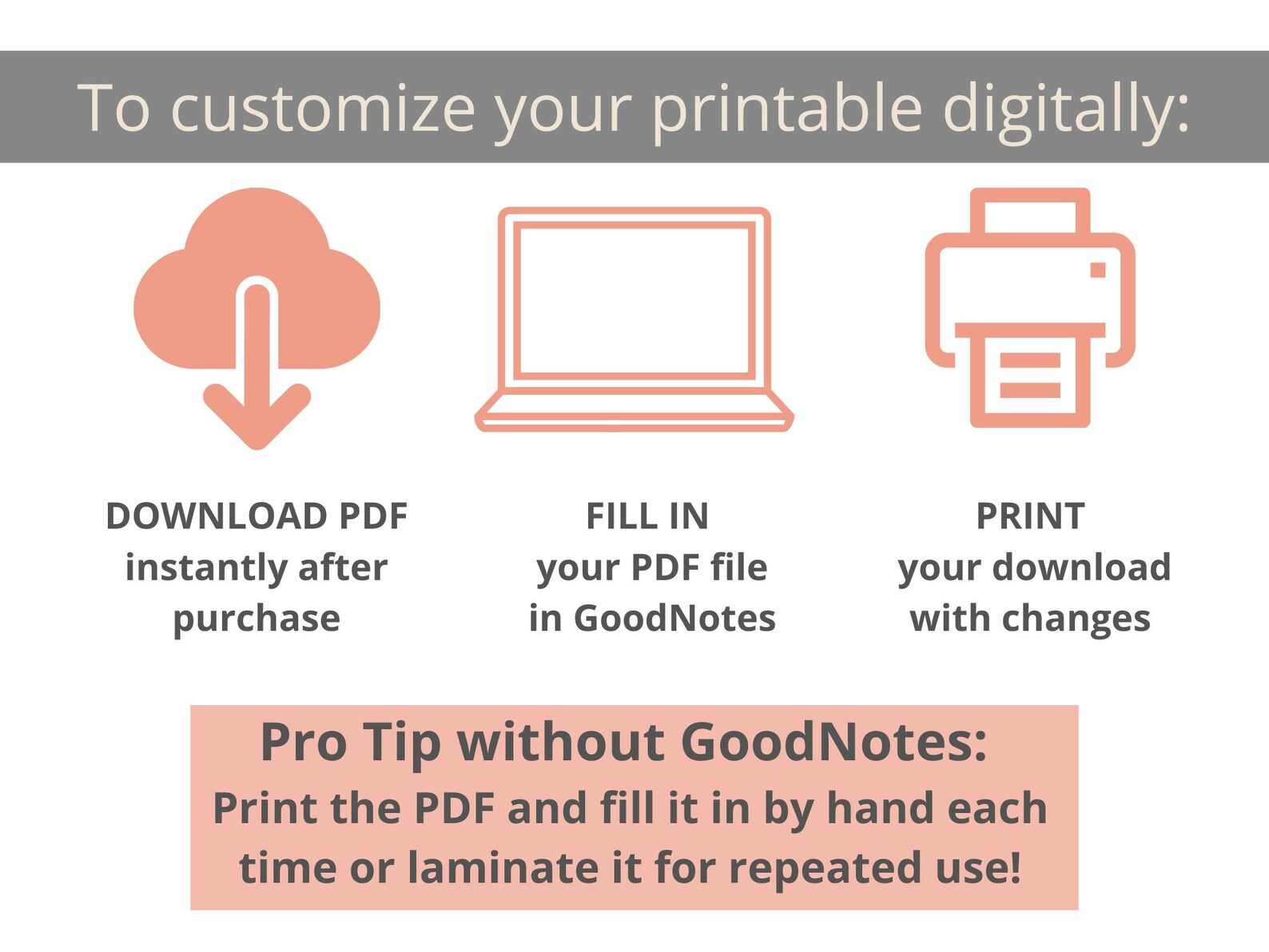 Daily Habit Tracker Printable | Goal Tracker Checklist - Etsy