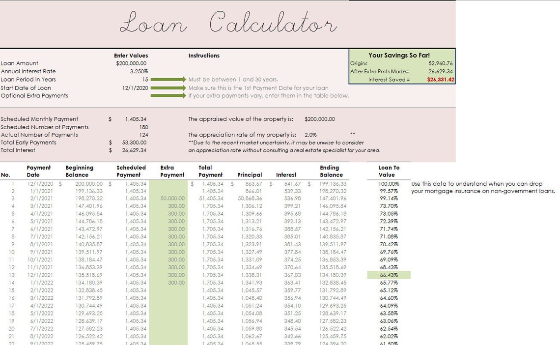 Loan Amortization Schedule Calculator, Home Mortgage Calculator ...
