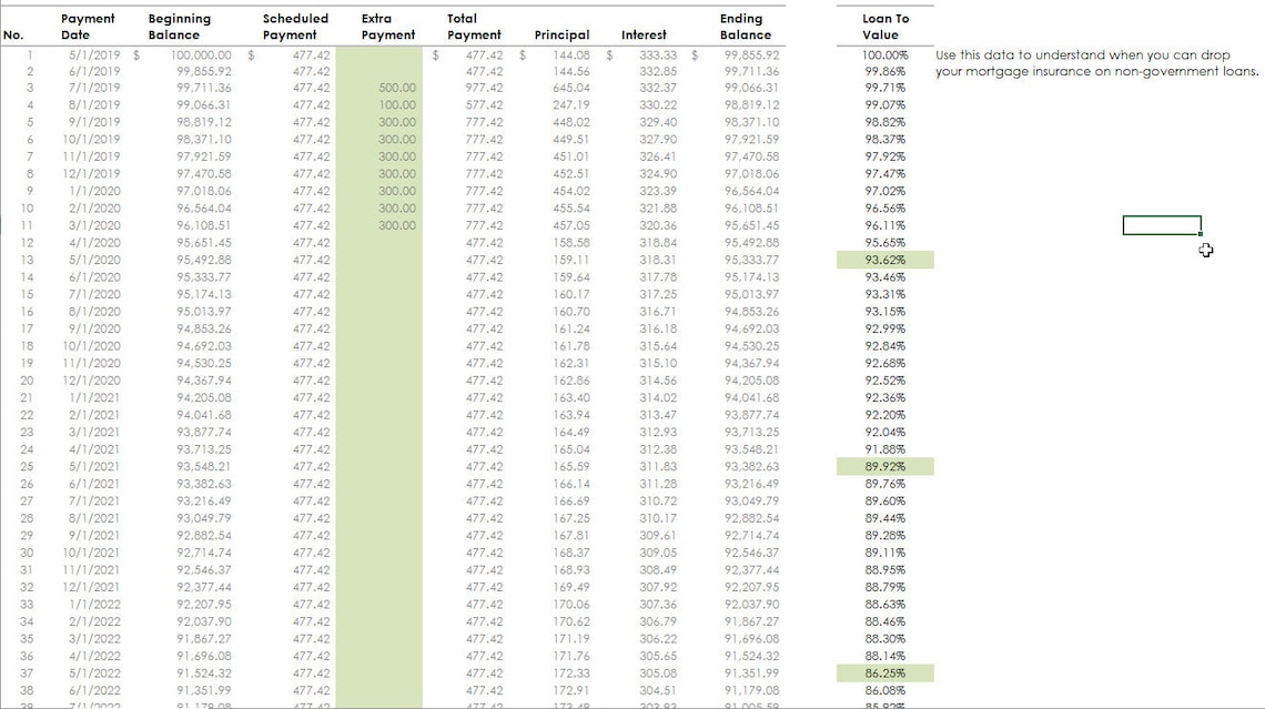 Loan Amortization Schedule Calculator, Home Mortgage Calculator ...