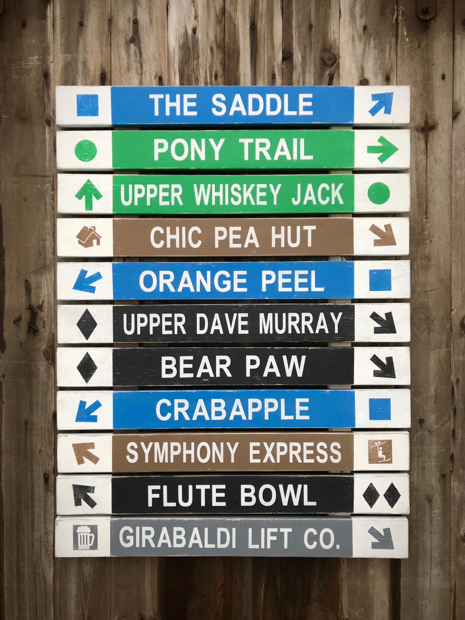 Custom Ski Trail Signs Skiing Distressed Wood Sign. - Etsy