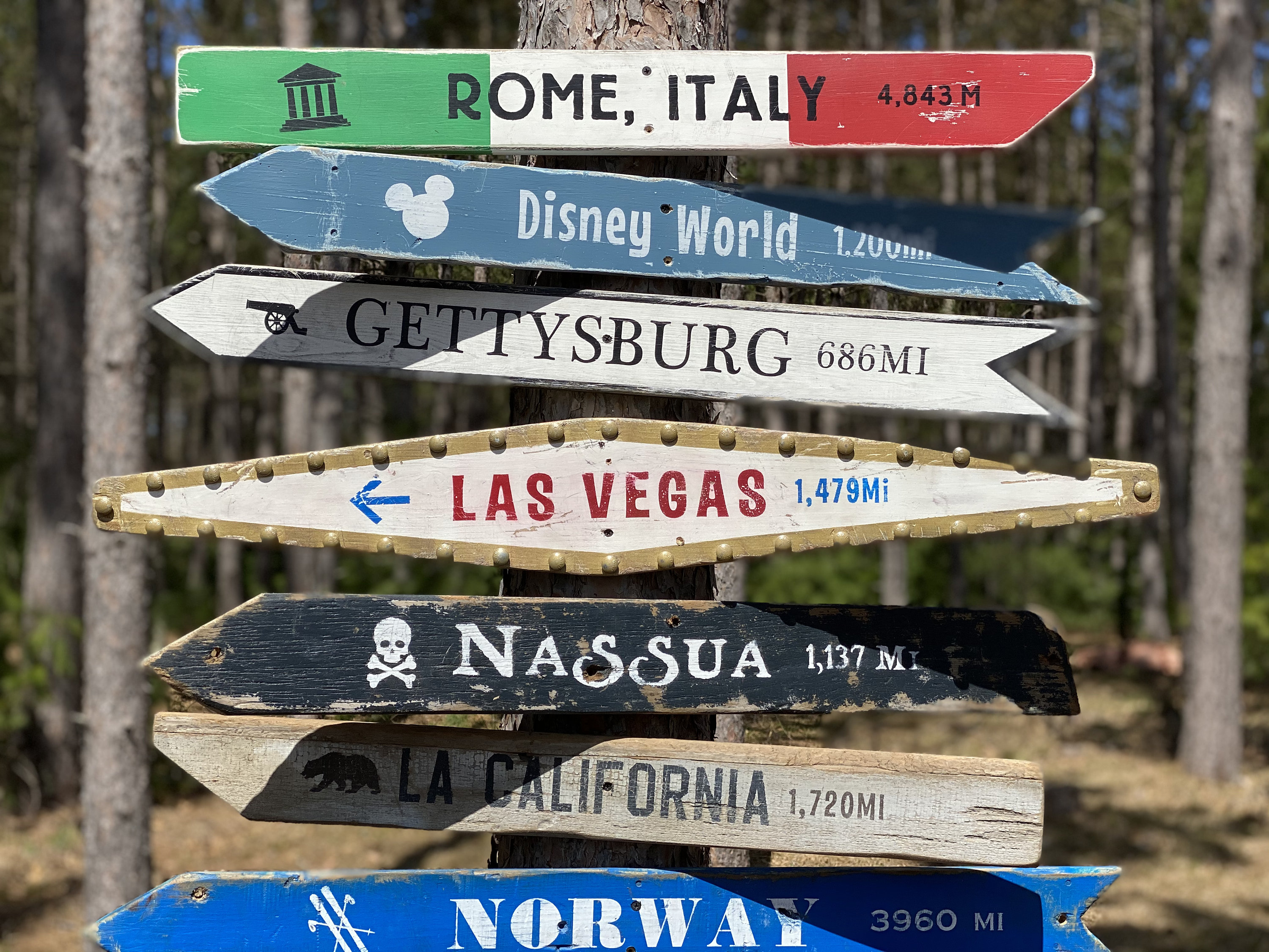 Travel Destination Sign