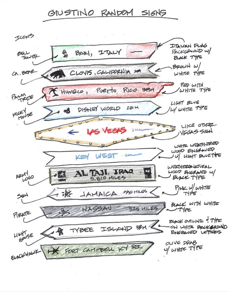 Personalized Directional Signs. Custom Made Destination Signs. - Etsy