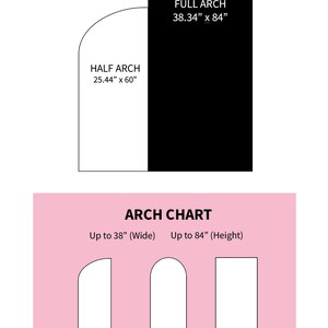 Black and White Wedding Arch Sign, Welcome Combo, Arched Signs ...