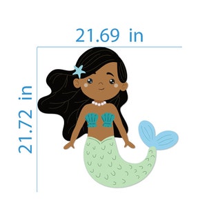 Mermaid Theme Birthday Party, Under the Sea Personalized. Mermaid Prop ...