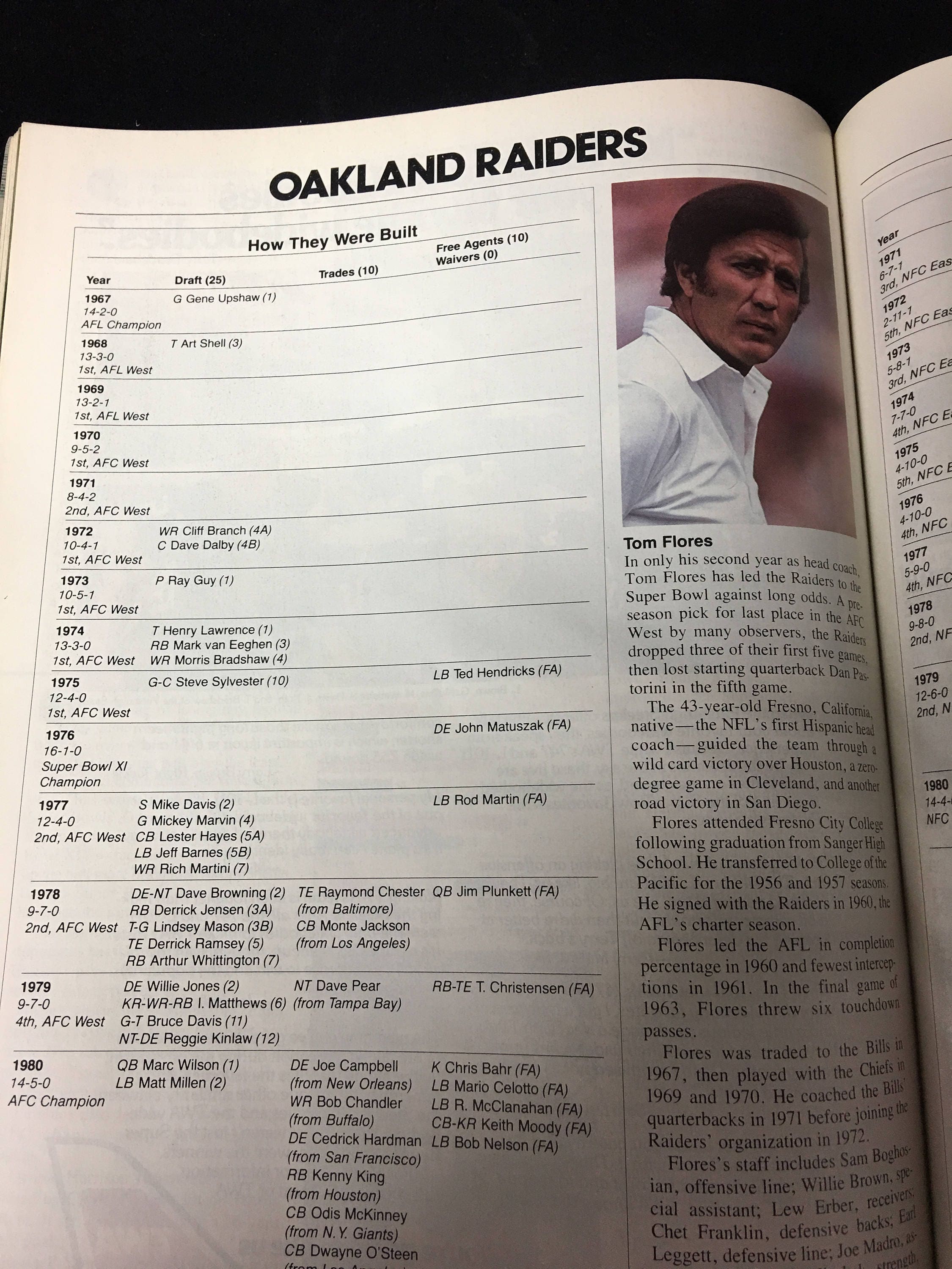 Official NFL Super Bowl XV Program Book Philadelphia Eagles vs Oakland ...