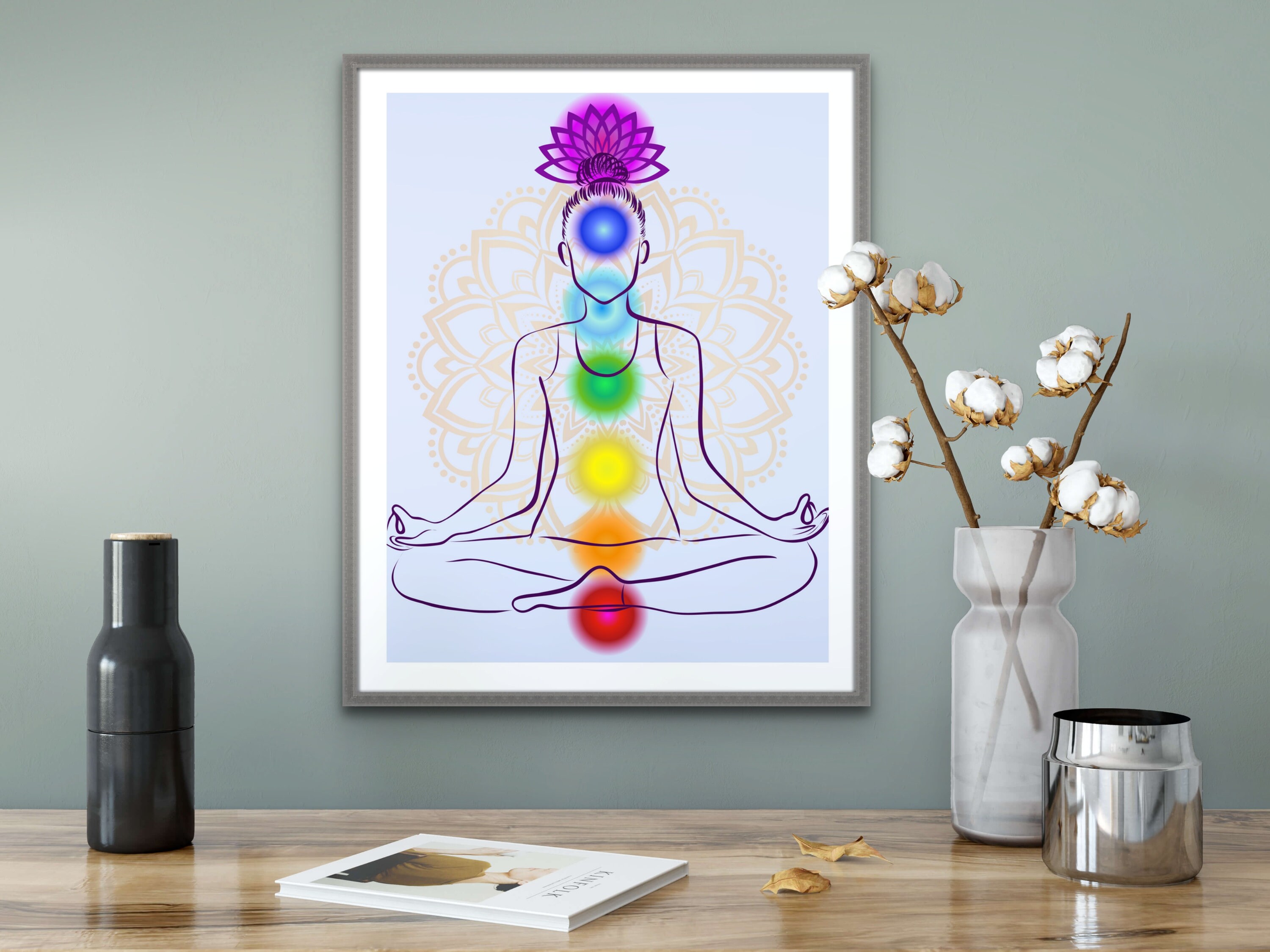 Chakra Poster, Chakra Wall Art, Chakra Meditation, Art Poster, Chakra ...