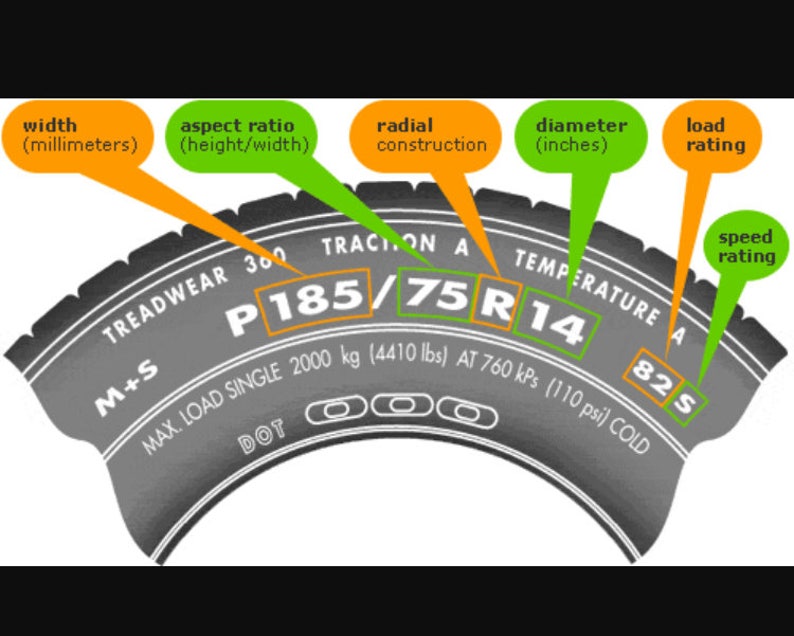 Rolling Stones Tire Cover - Etsy