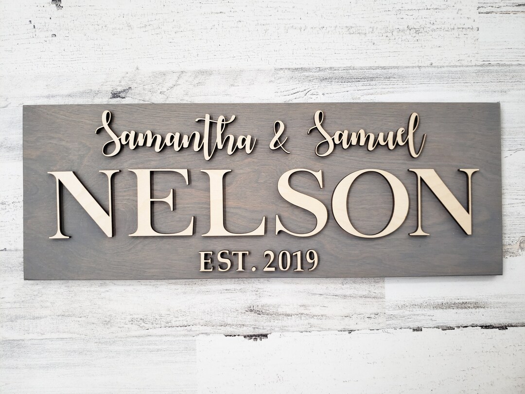 Family Name Sign Established Sign Personalized Gift - Etsy