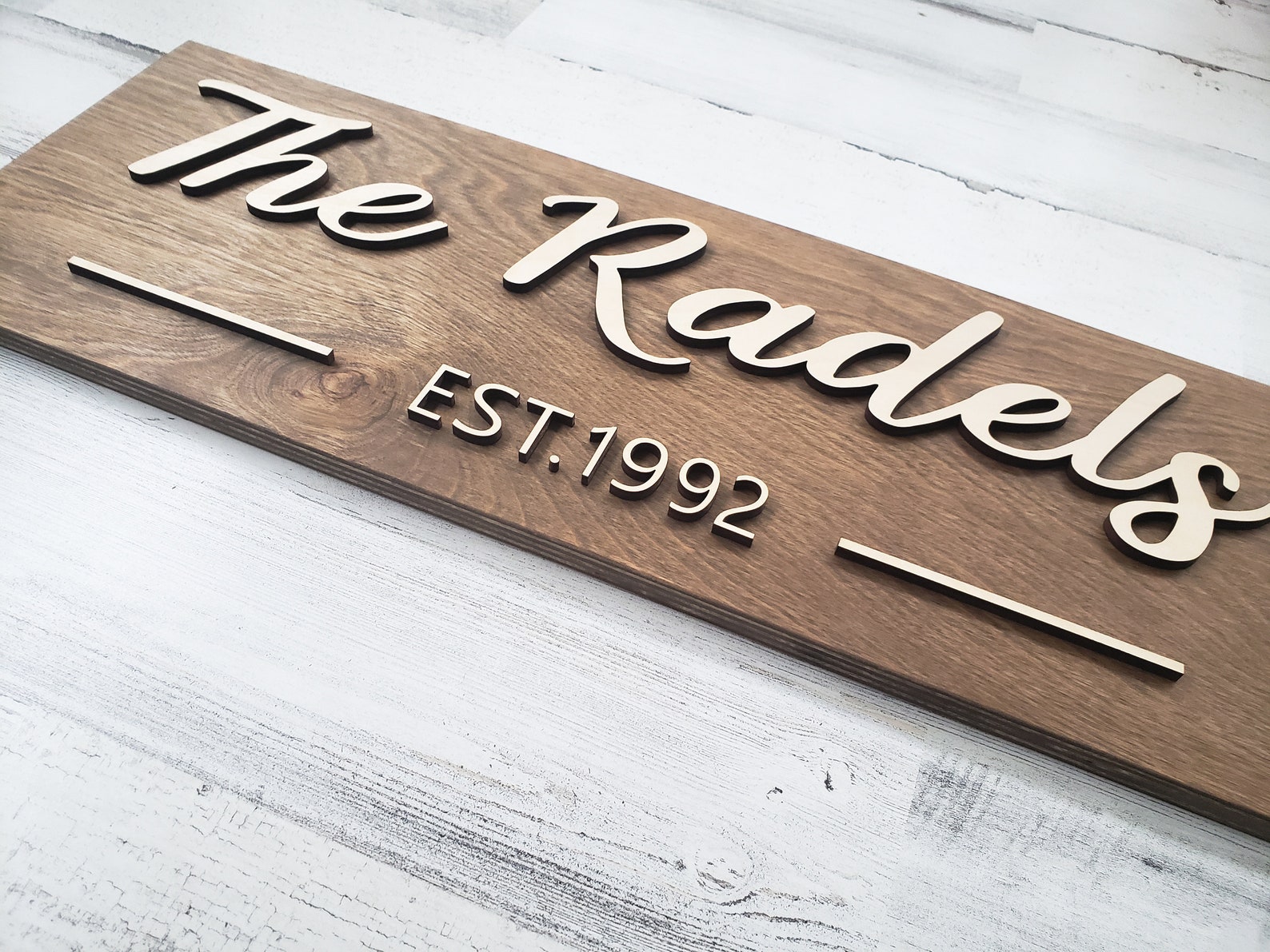 Last Name Sign Custom Sign Established Sign Personalized - Etsy