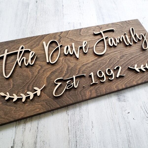 Established Sign - Etsy