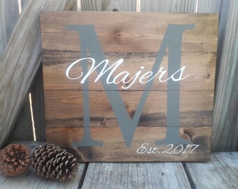 Home decor sign | Etsy