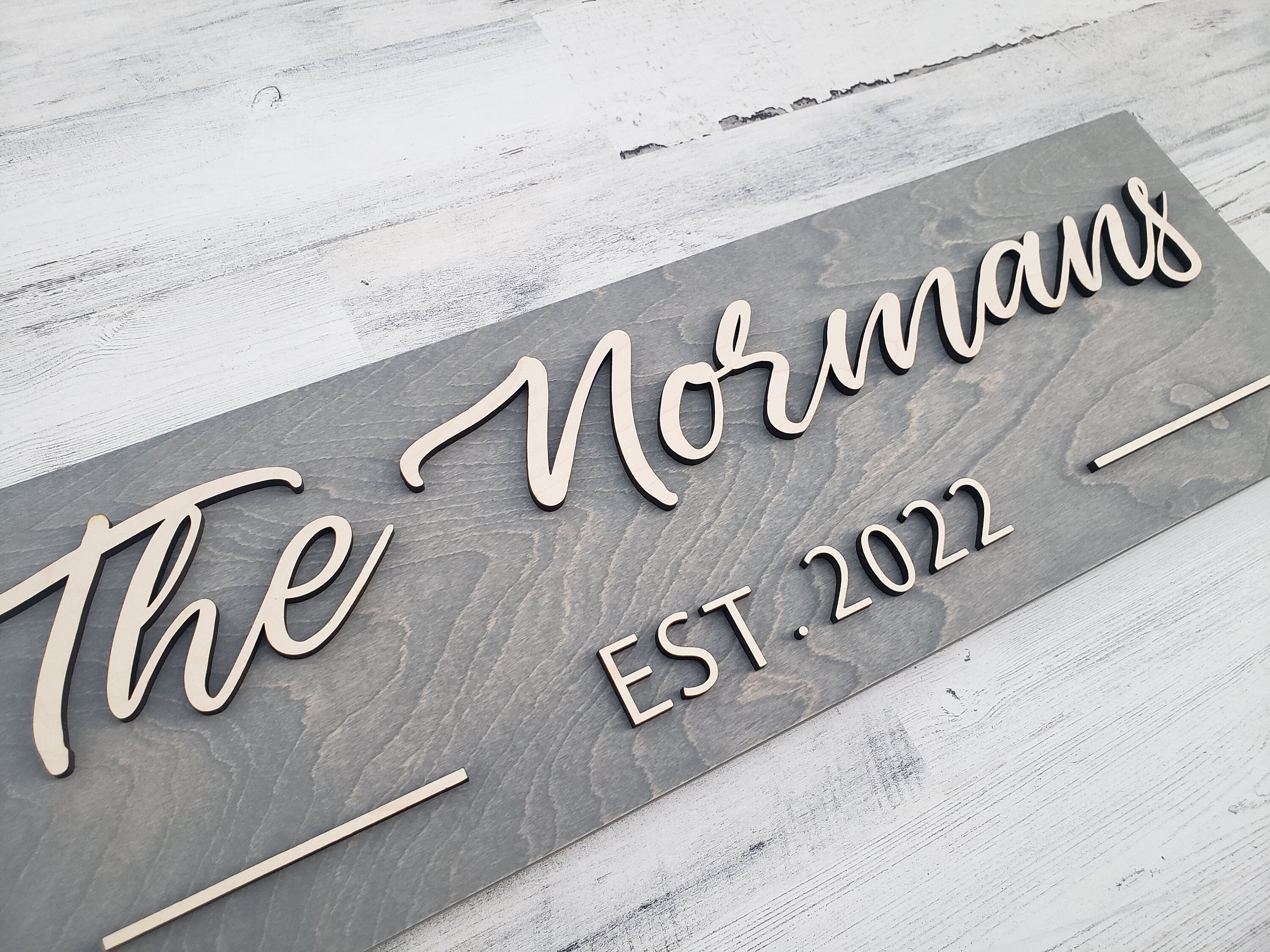 Last Name Sign Custom Sign Established Sign Personalized - Etsy
