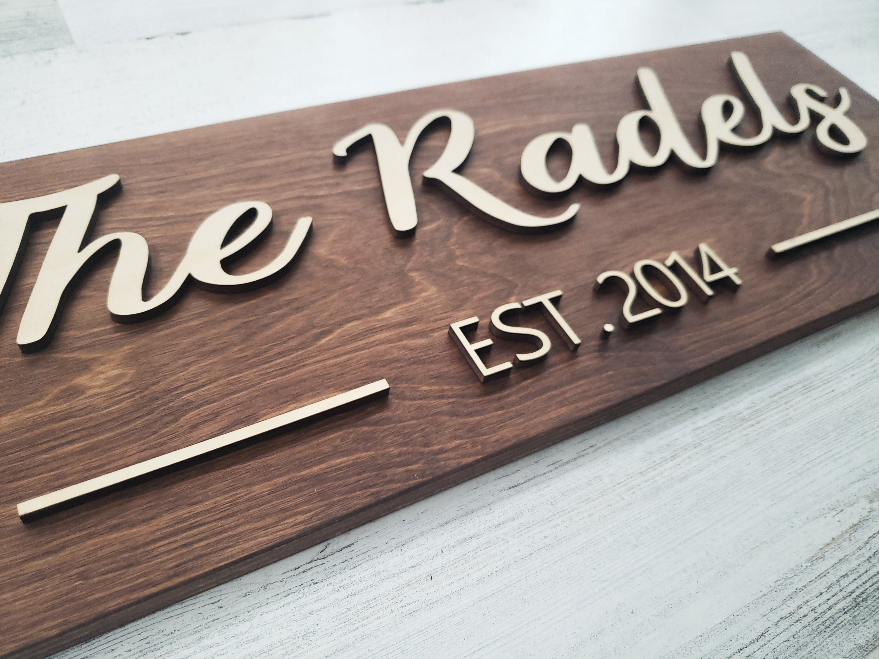 Last Name Sign Custom Sign Established Sign Personalized - Etsy