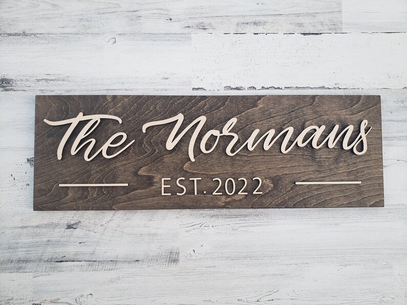Last Name Sign Custom Sign Established Sign Personalized - Etsy