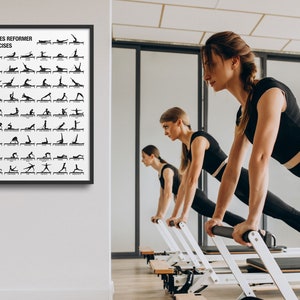 PILATES REFORMER POSTER Digital Download, Pilates Art Downloadable ...