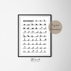 Advanced Pilates Reformer Chart, Digital Download Printable Poster ...
