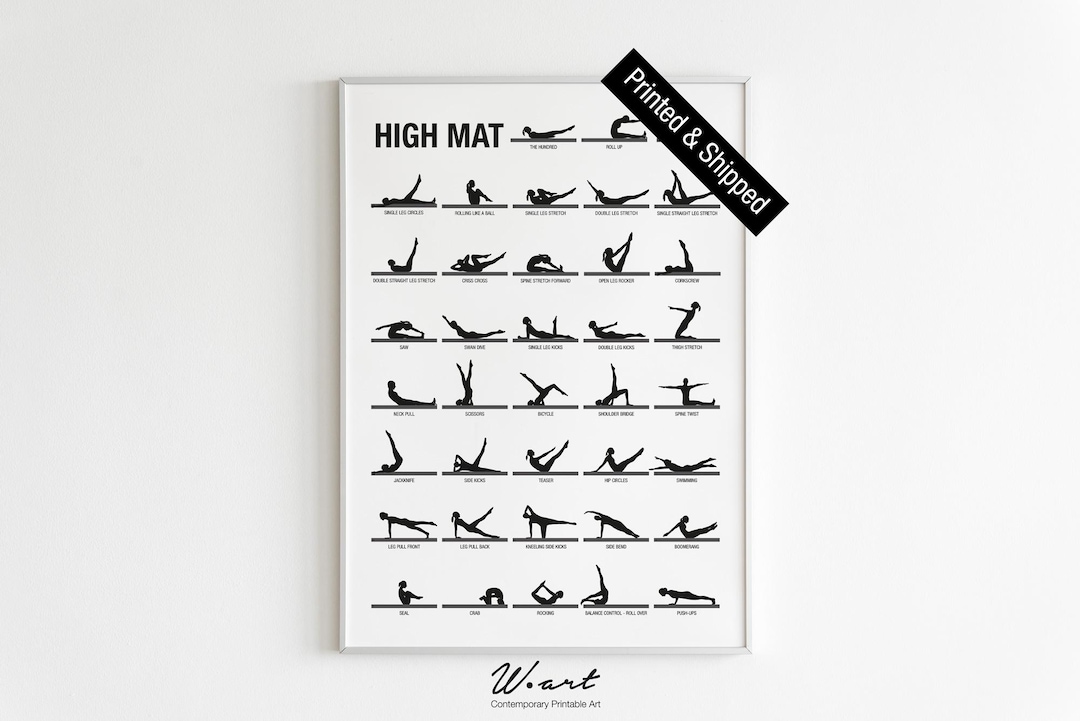 Pilates High Mat Exercise Chart - Classic Mat Pilates Moves Poster ...