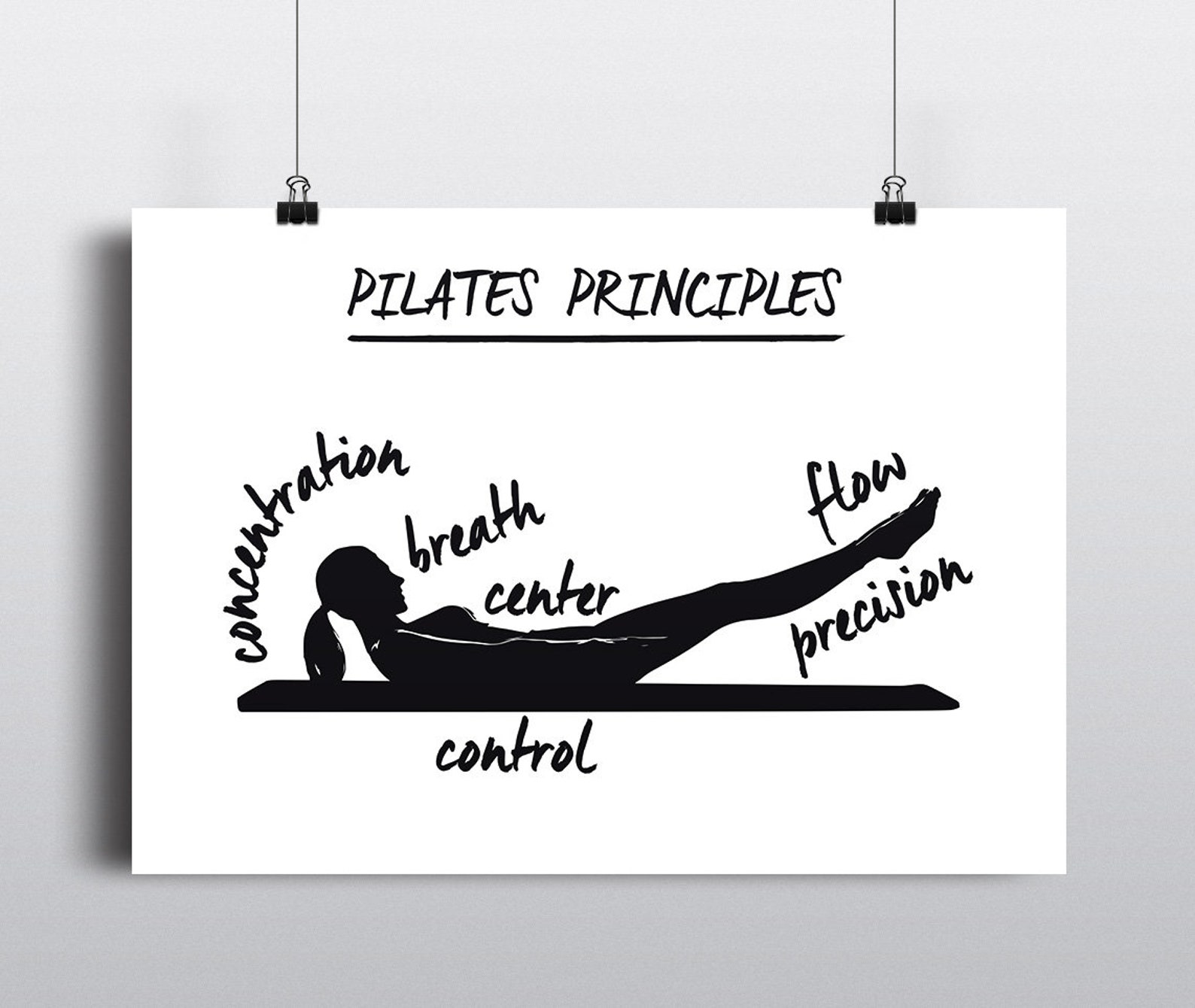 Pilates Wall Art Pilates Poster Pilates Prints Joseph - Etsy