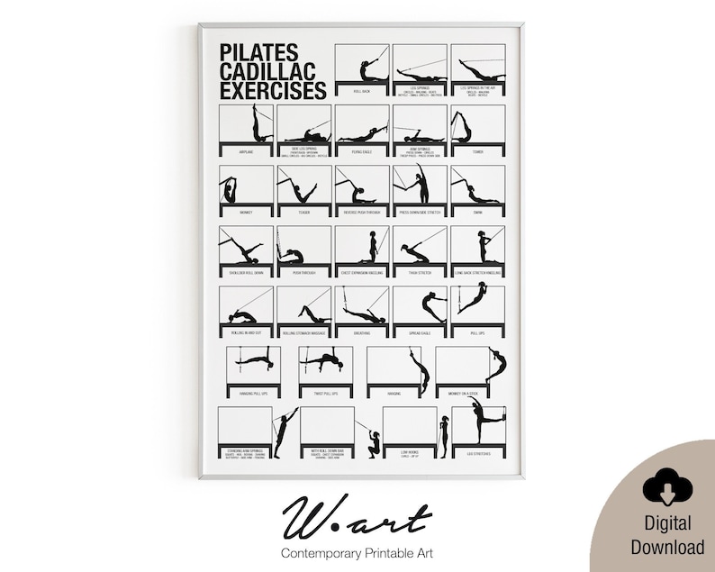 PILATES CADILLAC Exercises Chart Digital Download, Pilates Studio Decor ...