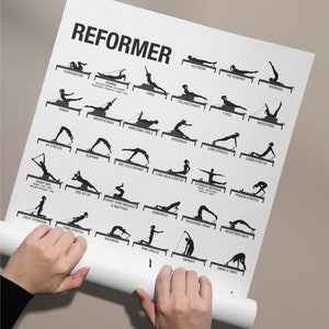 Pilates Reformer Poster - Fitness Wall Art, Pilates Studio Decor, Gym ...