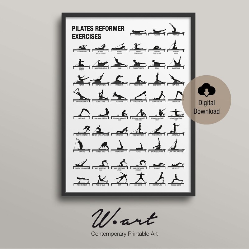 Pilates Reformer Wall Poster - Etsy Australia