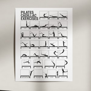 PILATES CADILLAC Exercises Chart Digital Download, Pilates Studio Decor ...