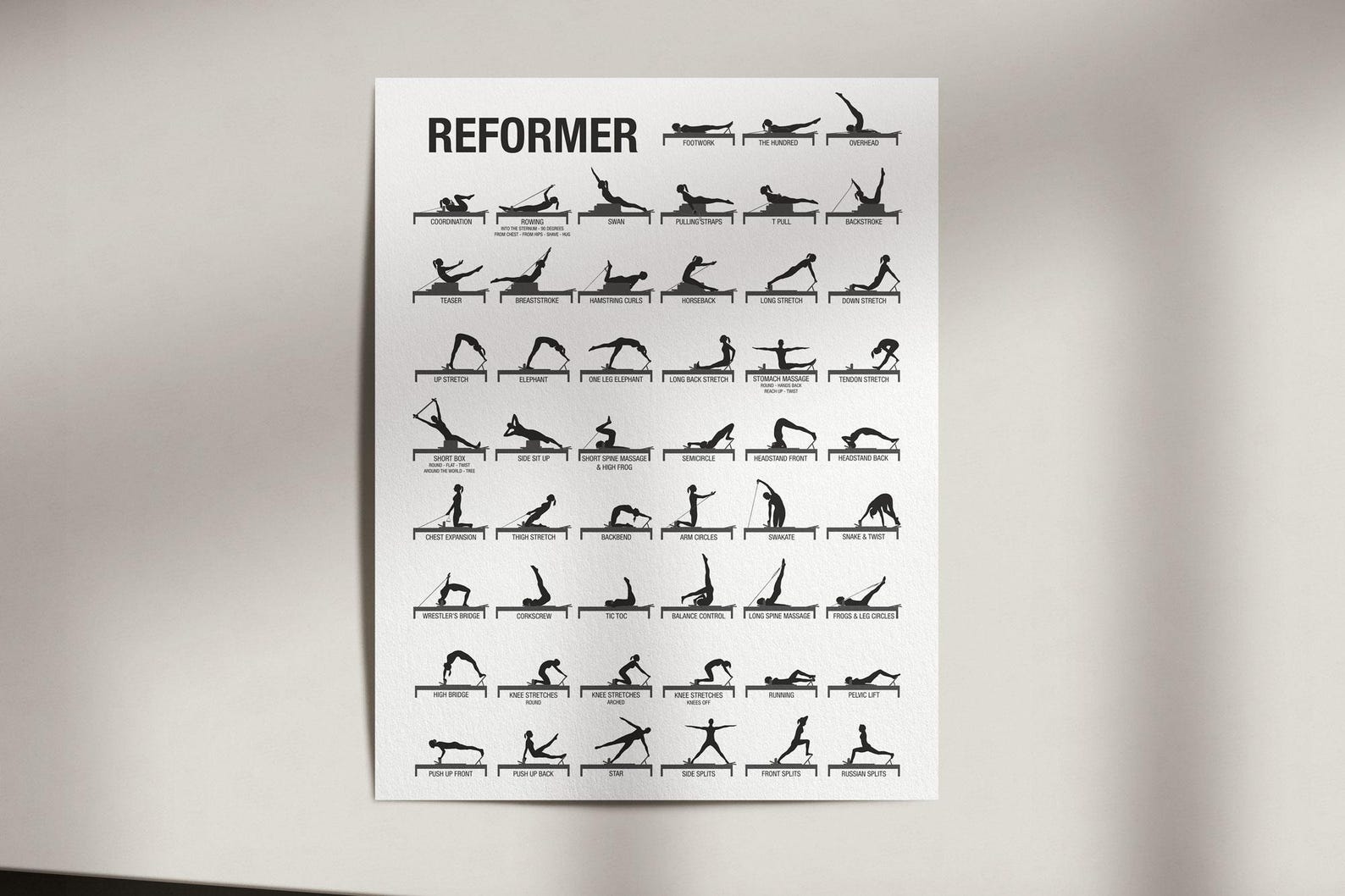 Advanced Pilates Reformer Chart, Digital Download Printable Poster ...