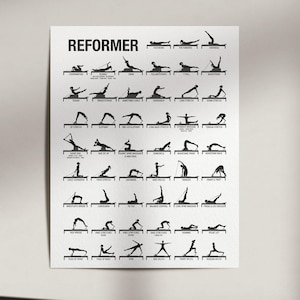 Advanced Pilates Reformer Chart, Digital Download Printable Poster ...
