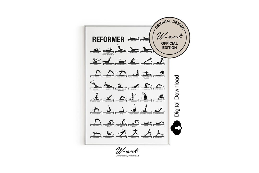 Advanced Pilates Reformer Chart, Digital Download Printable Poster ...