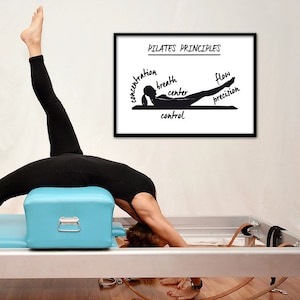 Pilates Wall Art, Pilates Poster, Pilates Prints, Joseph Pilates ...