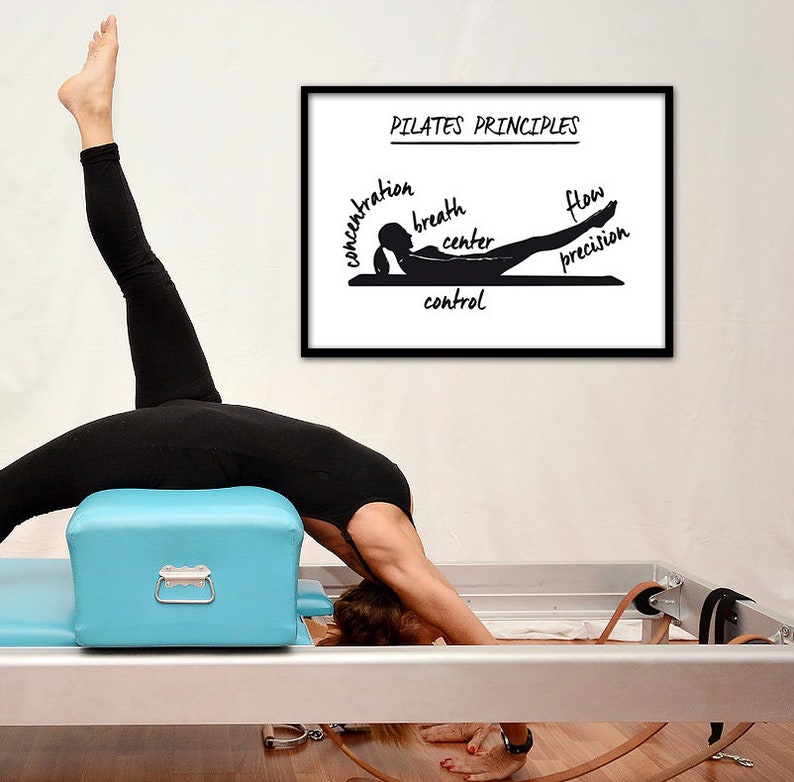 Pilates Wall Art Pilates Poster Pilates Prints Joseph | Etsy