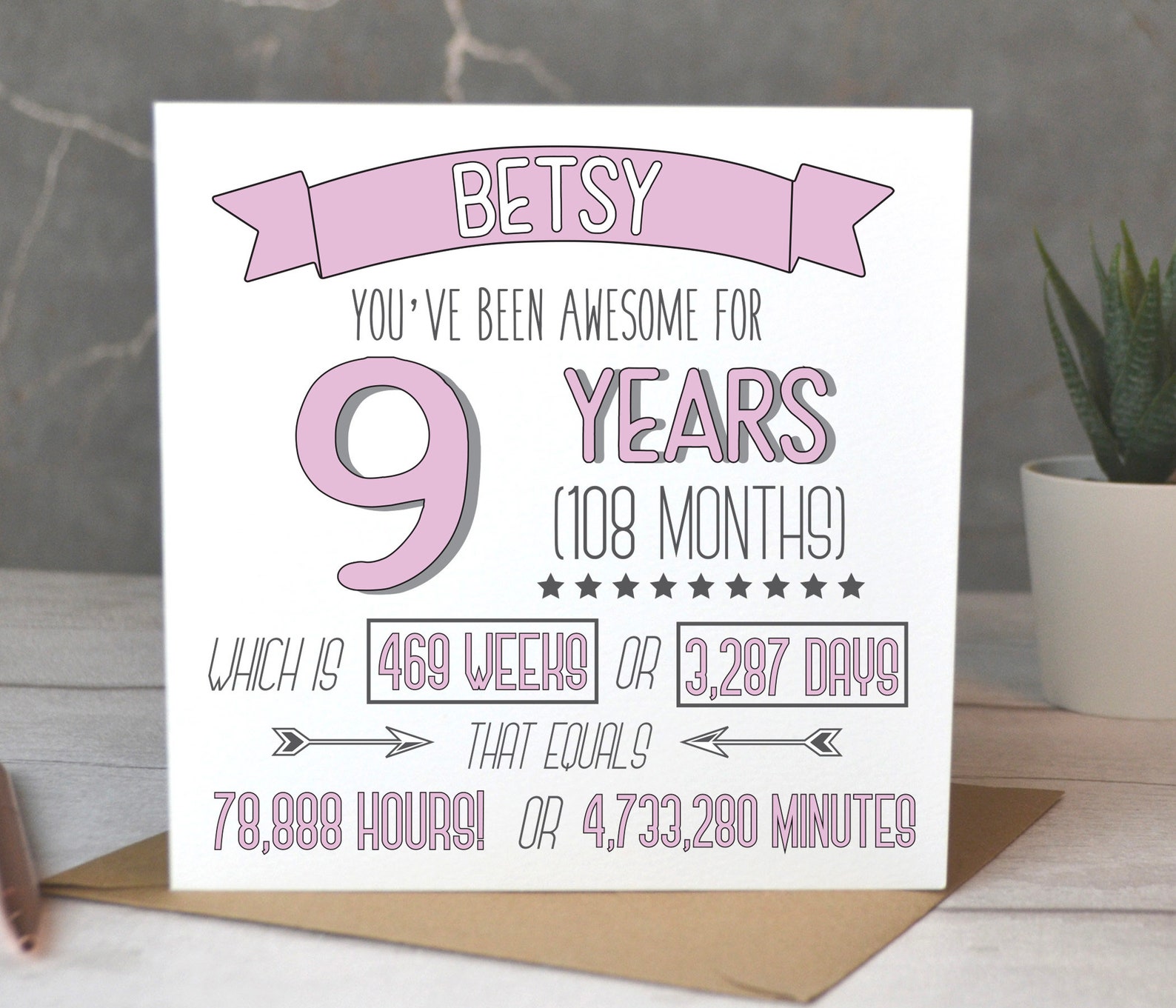 9 Years Birthday Card 9th Birthday Card Personalised - Etsy UK