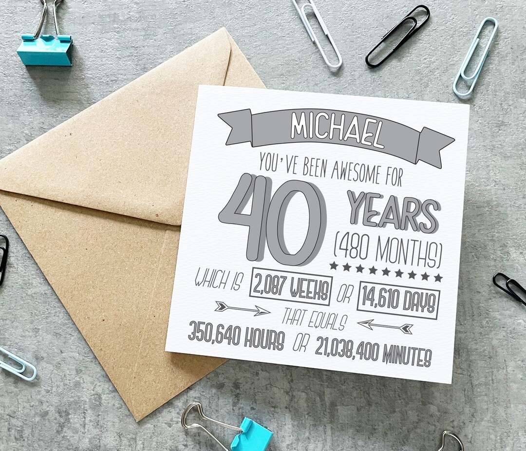 40 Years Birthday Card, 40th Birthday Card, Personalised Birthday Card ...