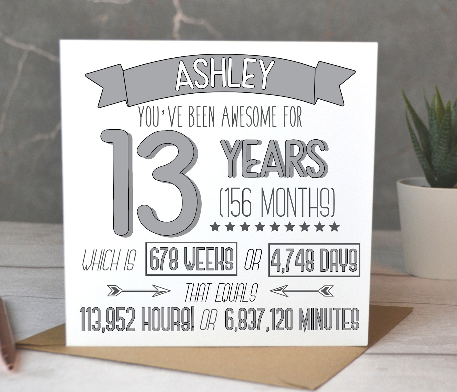 13 Years Birthday Card 13th Birthday Card Personalised - Etsy UK