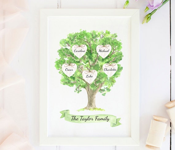 Impression darbre généalogique arbre généalogique | Etsy