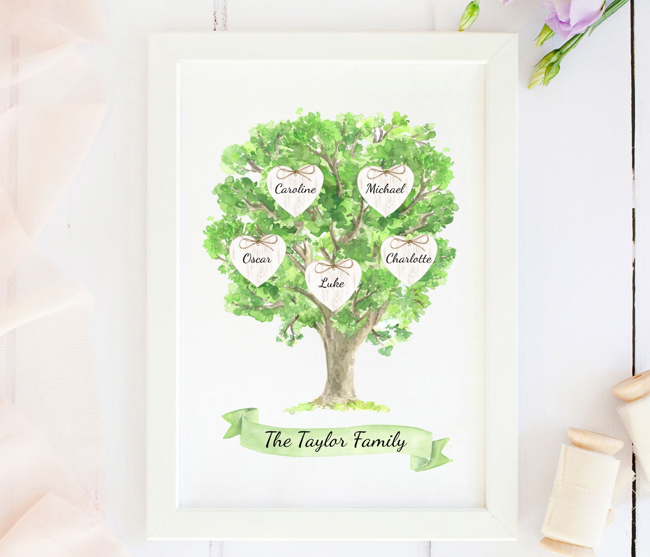 Family Tree Print Personalised Family Tree Gift for - Etsy UK