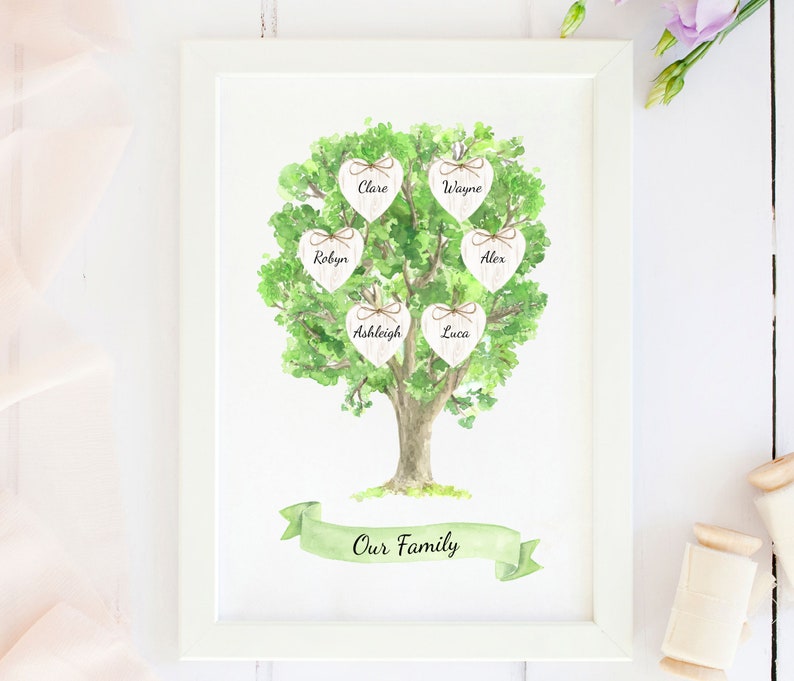 Family Tree Print Personalised Family Tree Gift For | Etsy