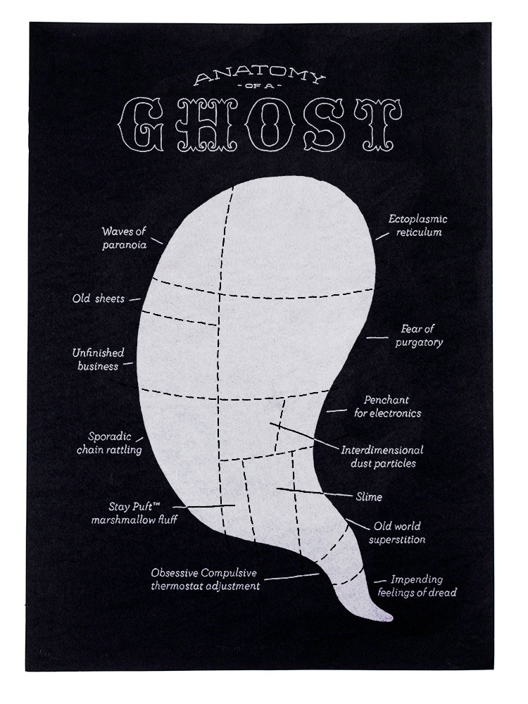 Anatomy of a Ghost - Etsy