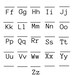 Learn Abc’s and Numbers - Etsy