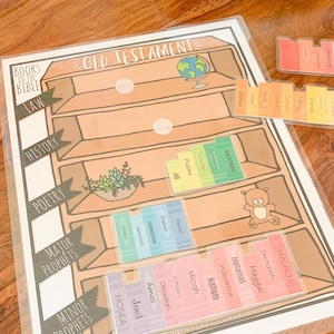 Old Testament, Books of the Bible Game, Kids Bible Activity, Sunday ...