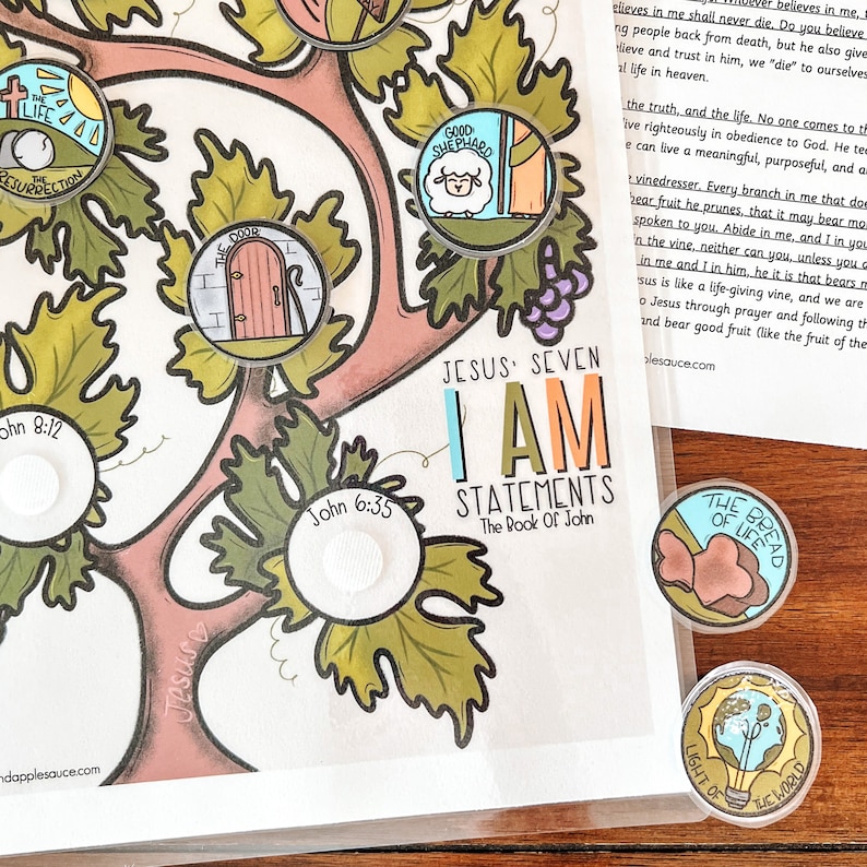 Jesus' I Am Statements Printable Bible Study, Sunday School Lesson ...